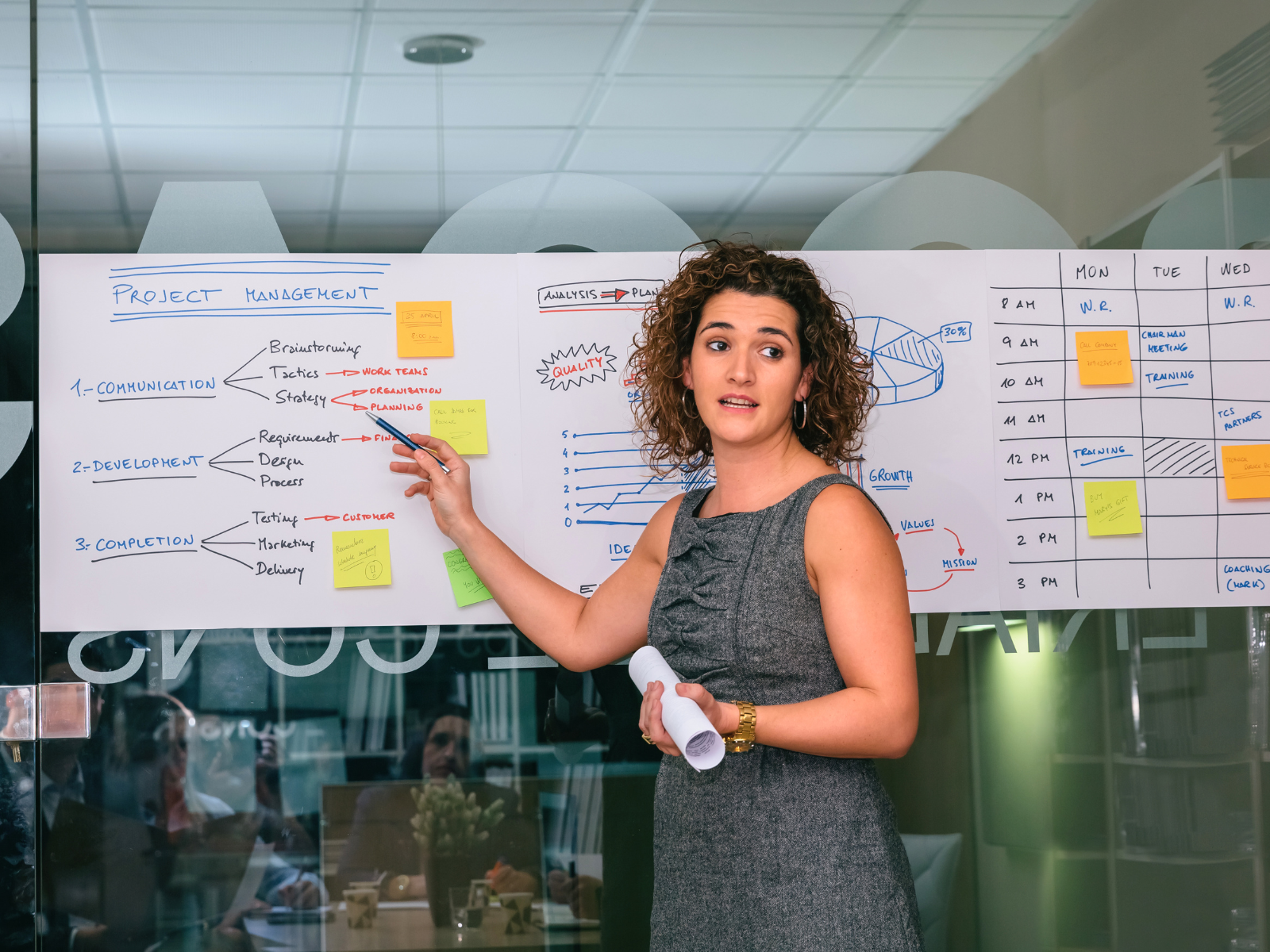 The Role of Change Management in Digital Transformation Programs: A ...